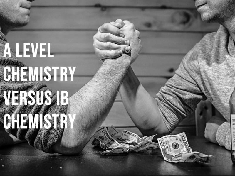 Limiting and excess reactants in chemistry